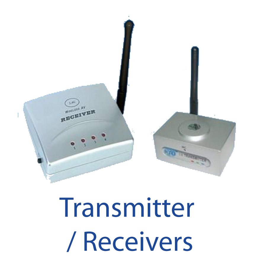 Calving camera, Farm camera & wireless lambing camera